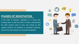 PHASES OF NEGOTIATION.pptx | Family and Relationships