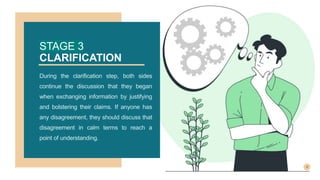 PHASES OF NEGOTIATION.pptx | Family and Relationships