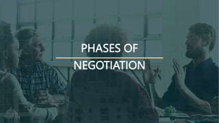 PHASES OF NEGOTIATION.pptx
