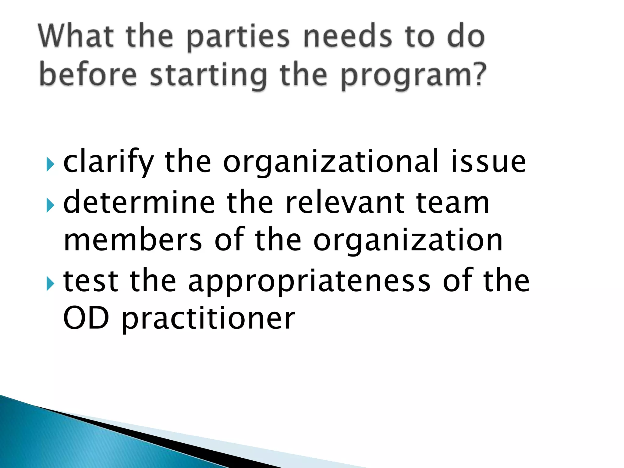 Phases of Organizational Development | PPTX
