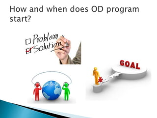 Phases of Organizational Development | PPTX