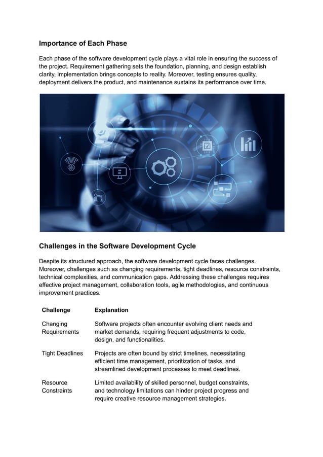 Phases of Software Development Cycle_ Conquering the Code.pdf