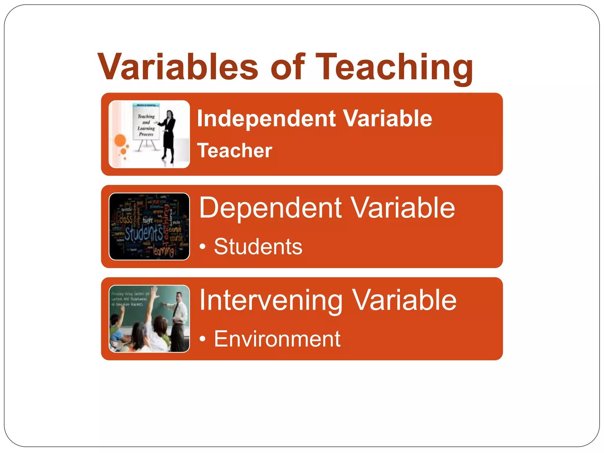 Phases of teaching | PPTX
