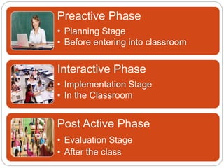 Phases of teaching | PPTX
