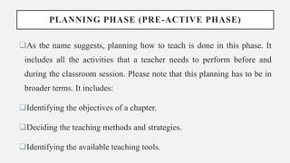 Phases of Teaching.pptx