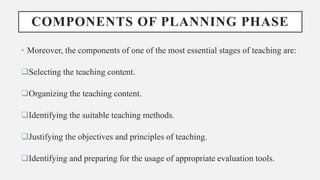 Phases of Teaching.pptx