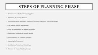 Phases of Teaching.pptx