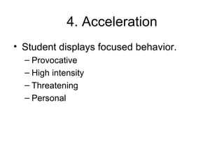 Phases of the Acting Out Cycle MO SW-PBS SI 2008 | PPT