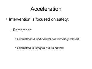 Phases of the Acting Out Cycle MO SW-PBS SI 2008 | PPT