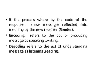 Phases of the communication process-1.pptx