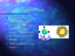 Phases Of The Moon | PPT