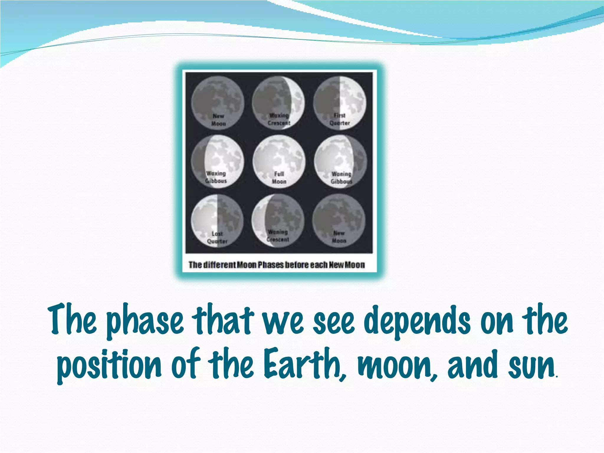 Phases of the moon | PPT