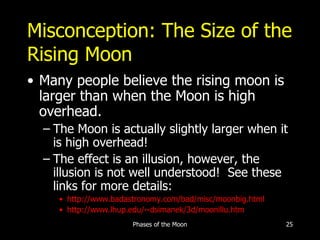 Phases of the moon | PPT