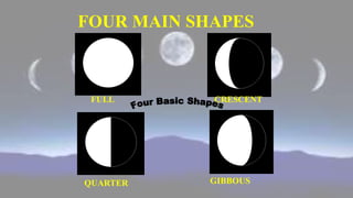 Phases of the moon | PPTX | Science