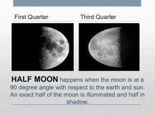 Phases of the moon | PPTX