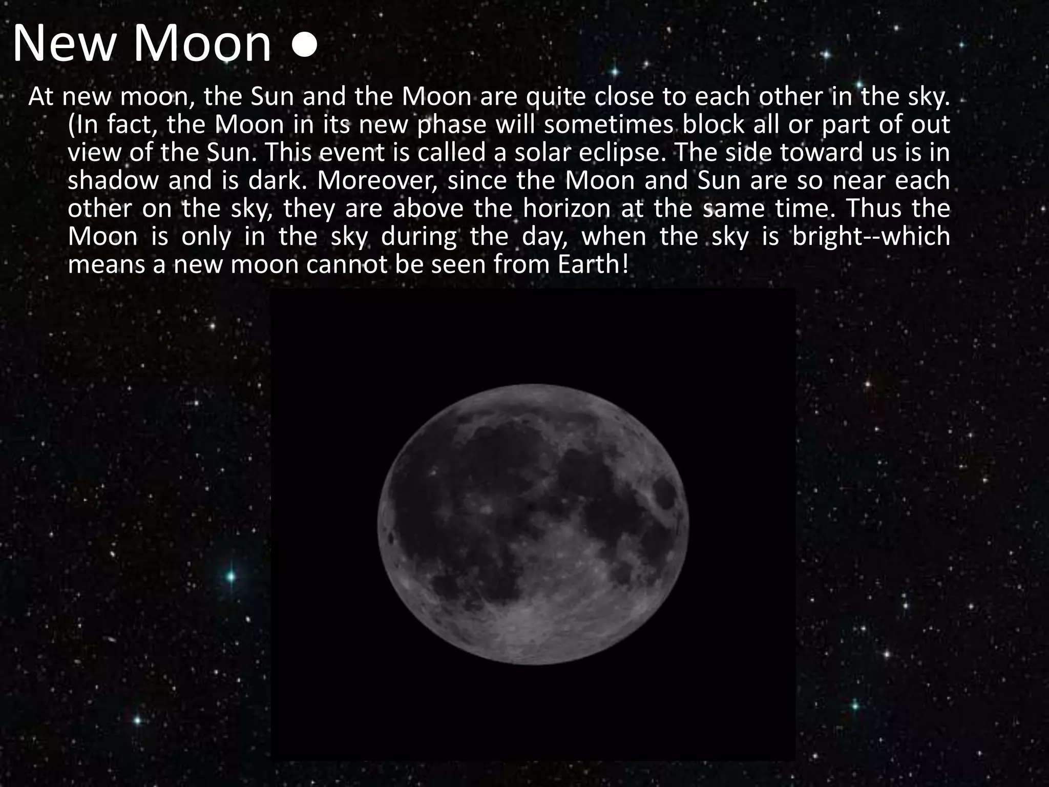 Phases of the moon by most innovative school in Gurgaon | PPT