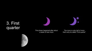 Phases of the moon | PPTX