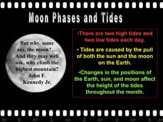 phases_of_the_moon.ppt