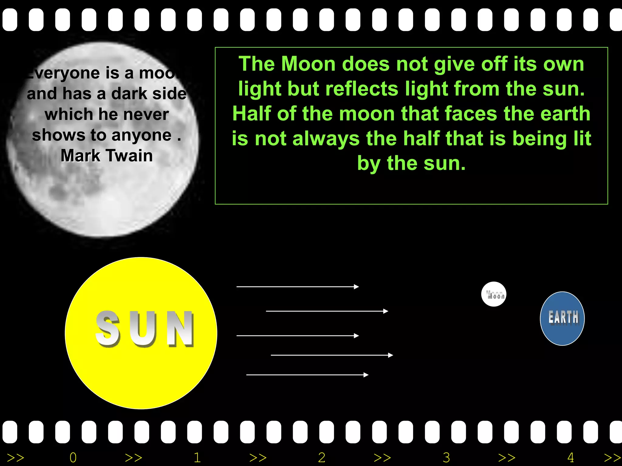 phases_of_the_moon.ppt | Space and Astronomy | Science