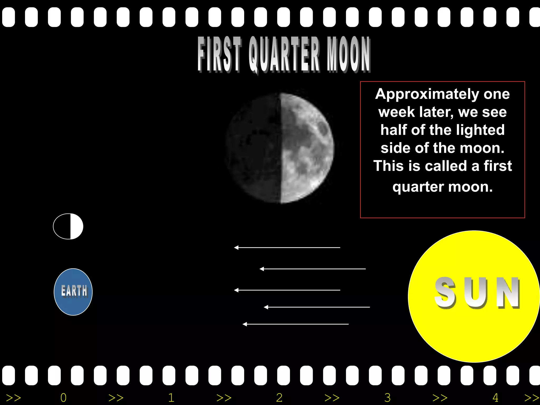 phases_of_the_moon.ppt | Space and Astronomy | Science