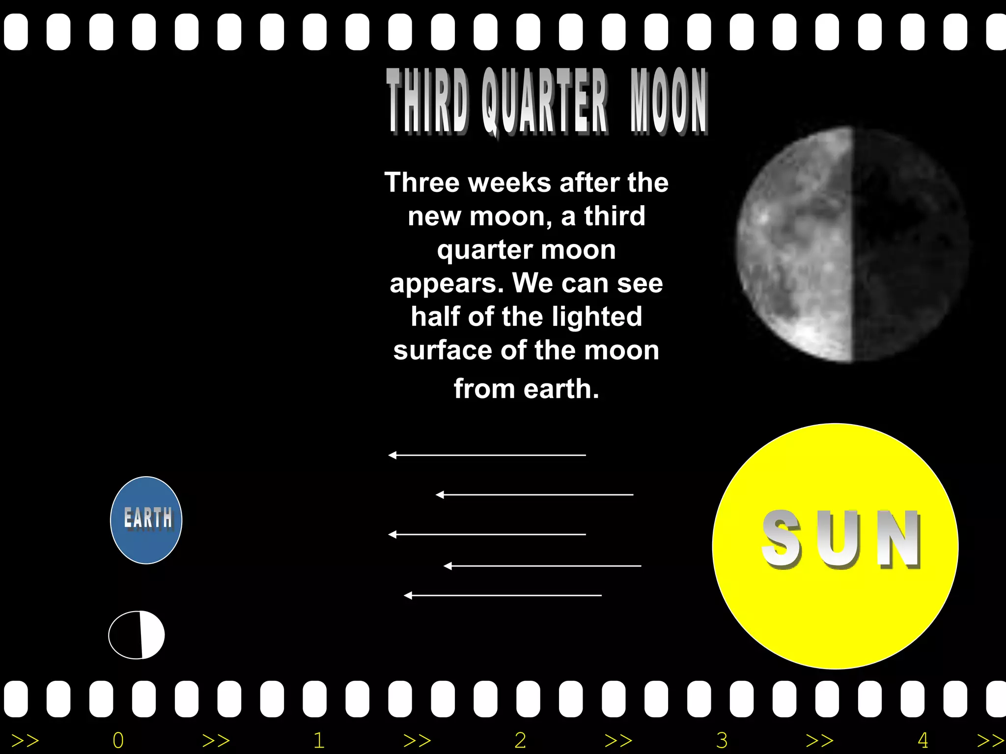 phases_of_the_moon.ppt | Space and Astronomy | Science