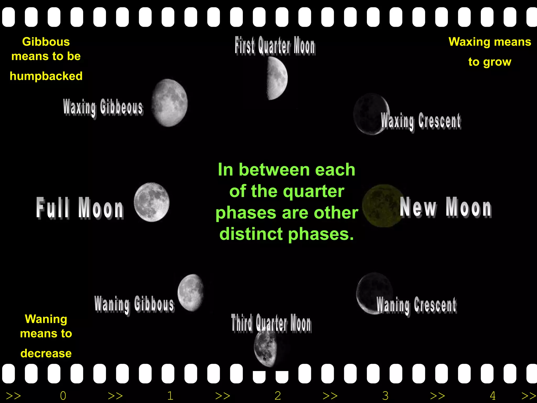 phases_of_the_moon.ppt | Space and Astronomy | Science
