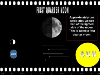 phases_of_the_moon.ppt