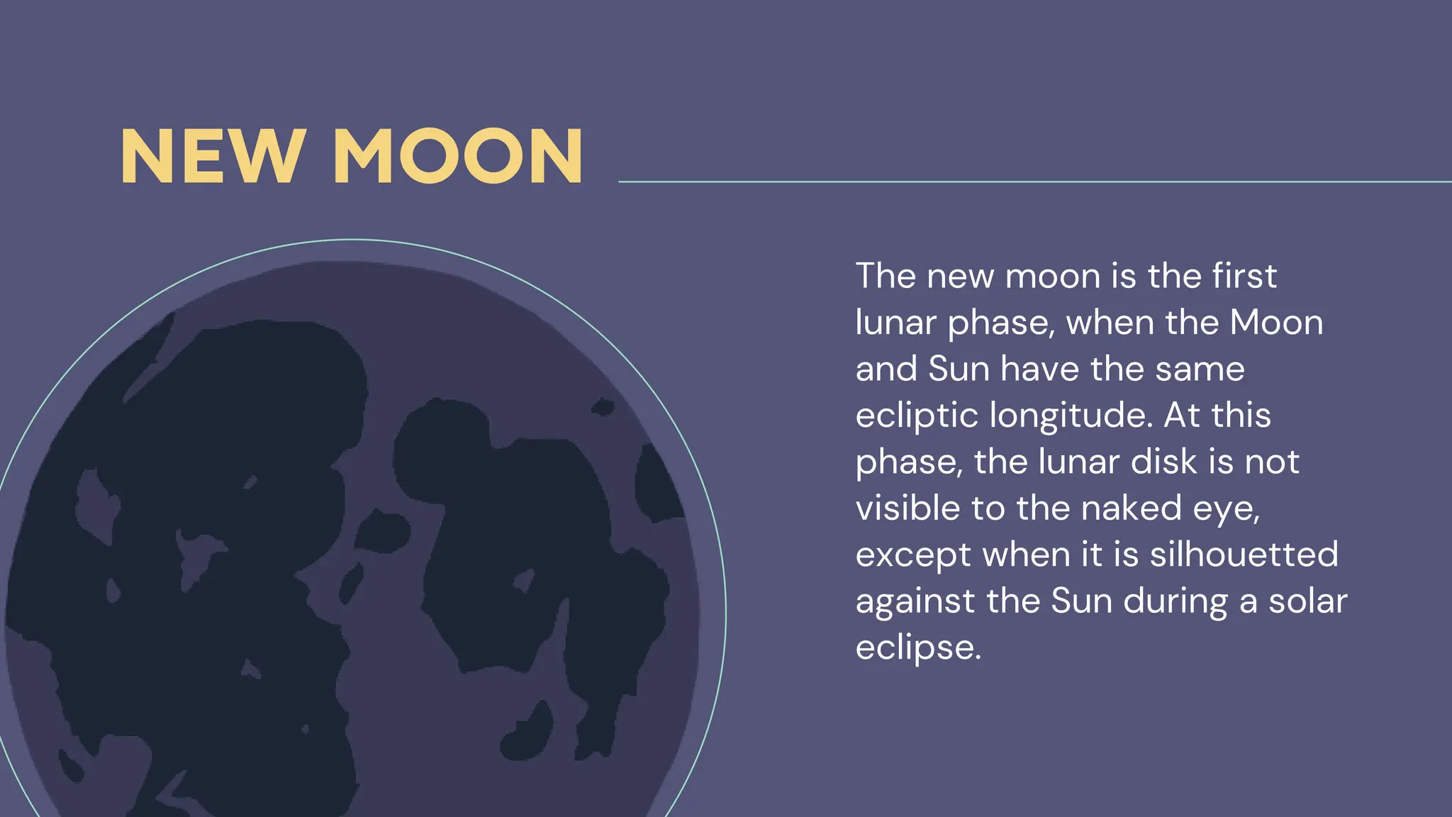 phases of the moon.pdf
