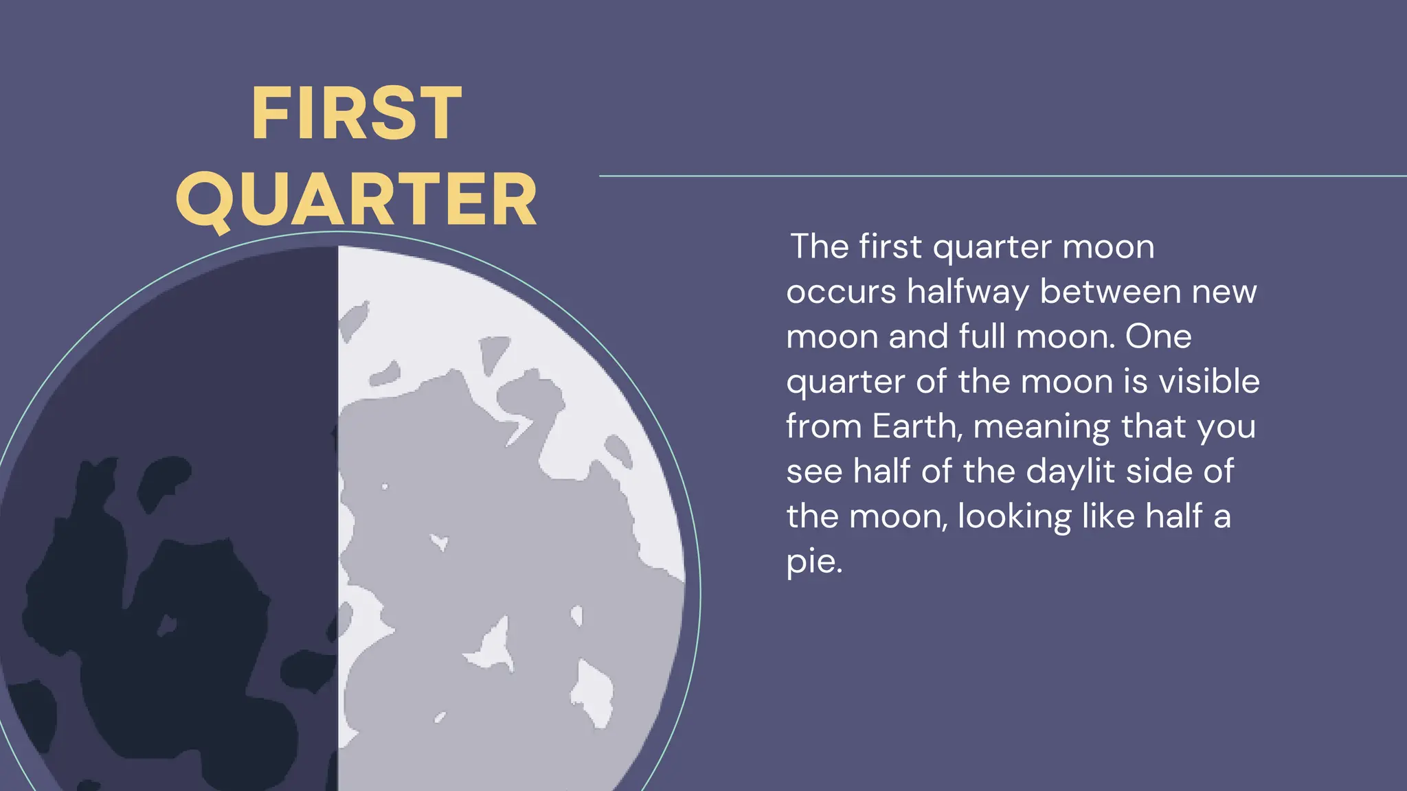 phases of the moon.pdf