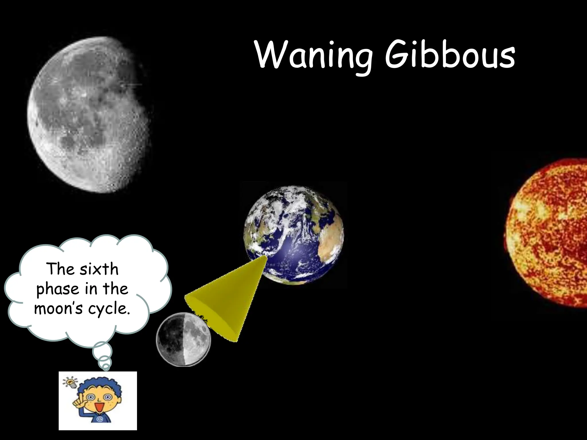 Phases of the Moon.ppt