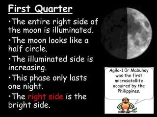 Phases of the Moon.ppt