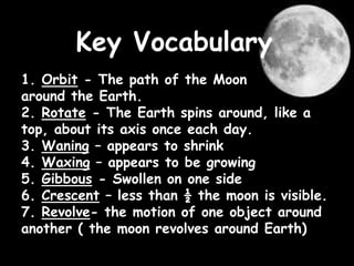 Phases of the Moon.ppt