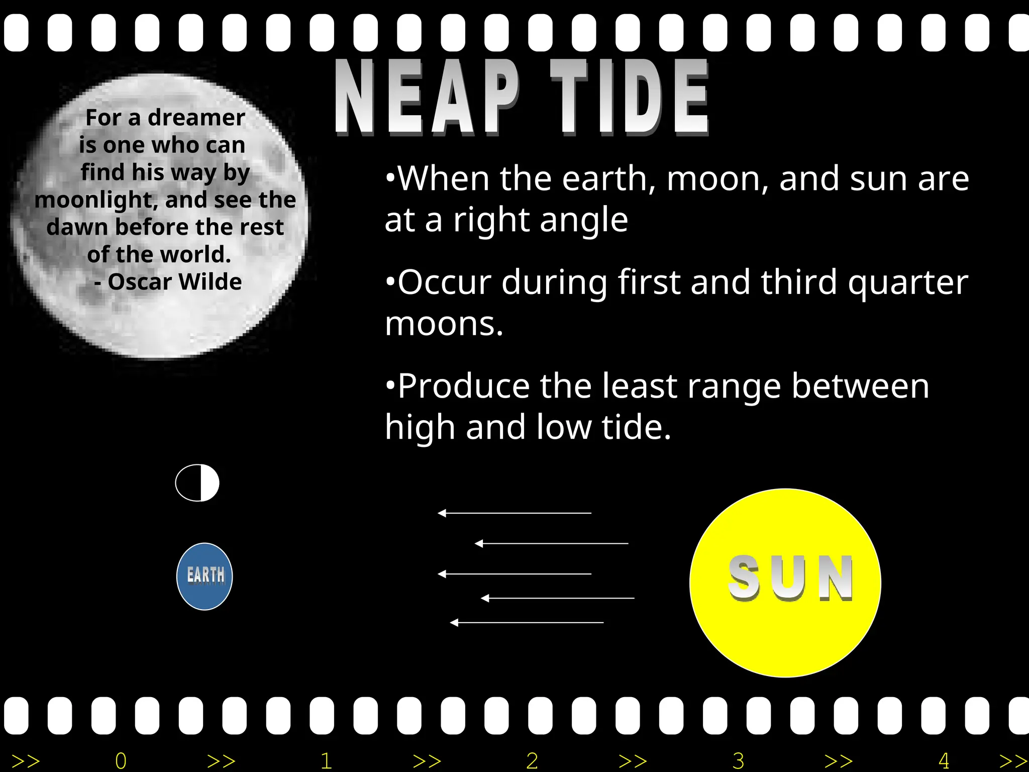 Grade Five Sciencephases_of_the_moon.ppt