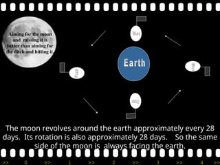 Grade Five Sciencephases_of_the_moon.ppt