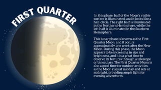 Phases of the Moon.pdf Physical science Education | PDF