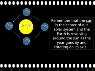 PHASES OF THE MOON AND ITS CHARACTERISTICS.ppt