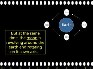 PHASES OF THE MOON AND ITS CHARACTERISTICS.ppt