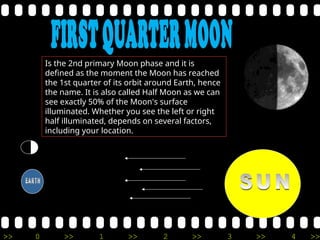 PHASES OF THE MOON AND ITS CHARACTERISTICS.ppt