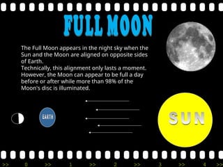 PHASES OF THE MOON AND ITS CHARACTERISTICS.ppt