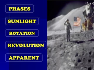 phasesofthemoon.ppt phasesofthe moon.ppt
