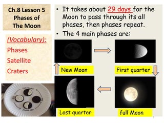 Phases of the moon g3 | PPTX