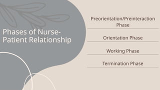 Multiple Choice Quiz-Phases of Therapeutic Relationship.pptx