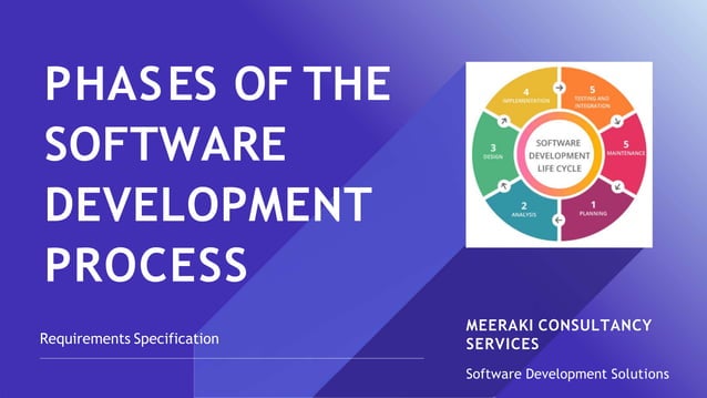 Phases of the Software Development Process - Meerakics | PPT