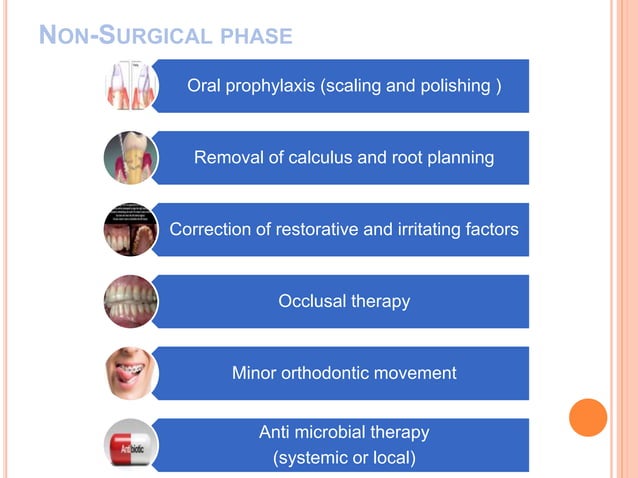 Phases of treatment planing ppt | PPTX