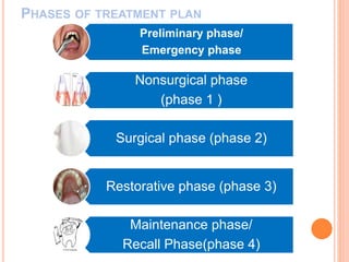 Phases of treatment planing ppt | PPTX