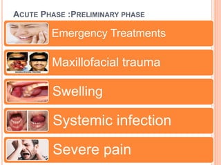 Phases of treatment planing ppt | PPTX