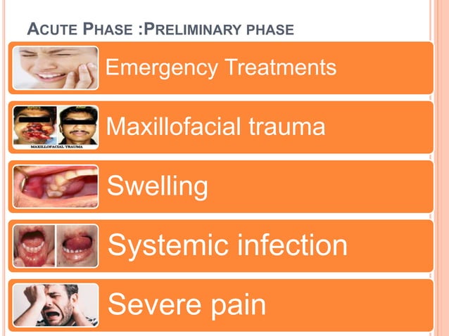 Phases of treatment planing ppt | PPTX