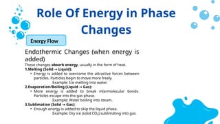 Phases of water, includes hydrologic cycles.pptx