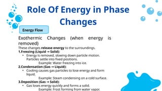 Phases of water, includes hydrologic cycles.pptx