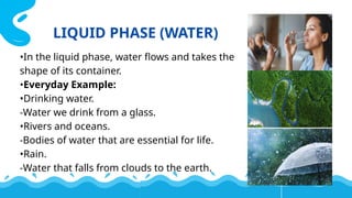 Phases of water, includes hydrologic cycles.pptx